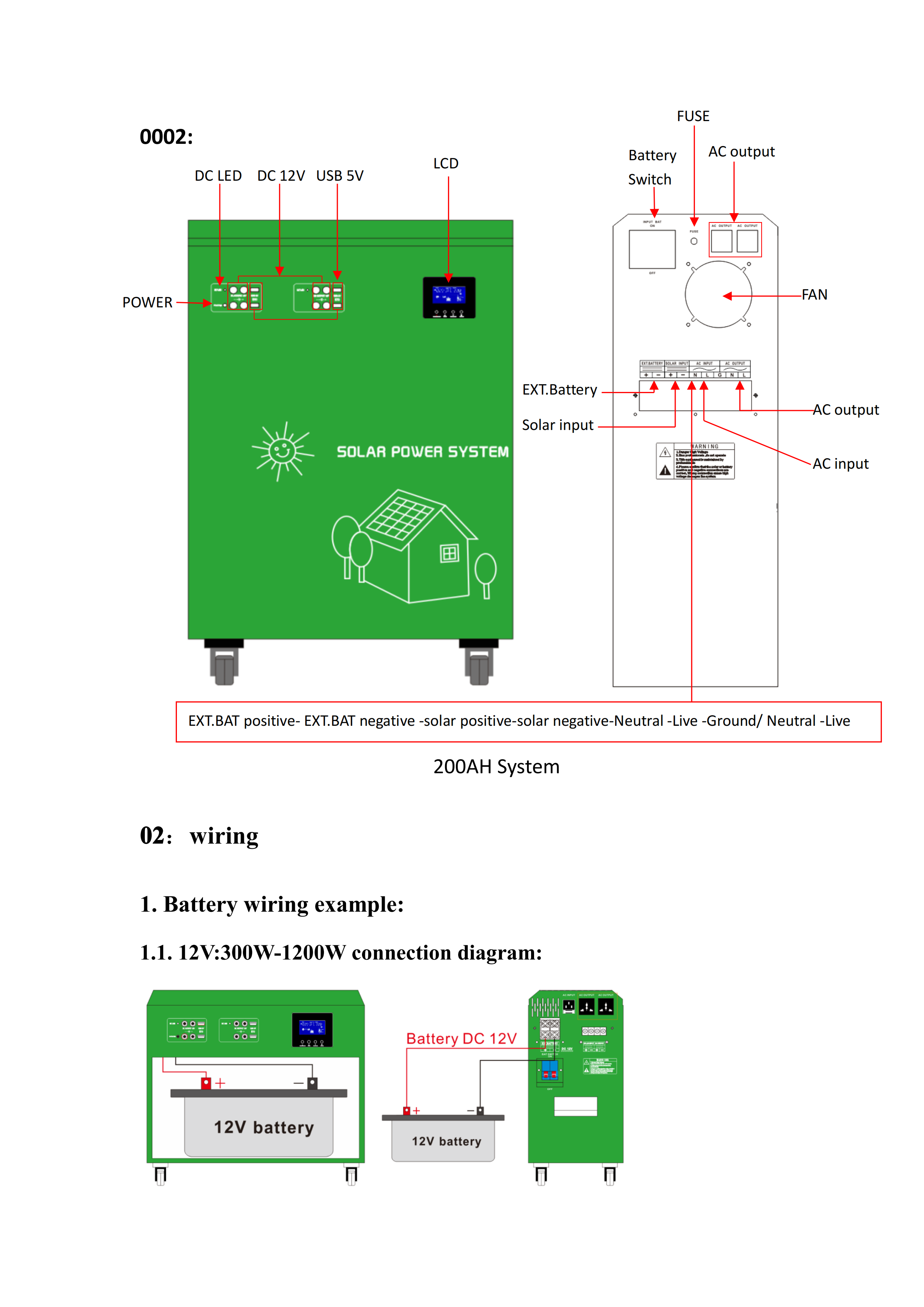 12VDC 300W 500W1kw 24VDC 2kw3kw4kw5kw All in one portable solar power ...